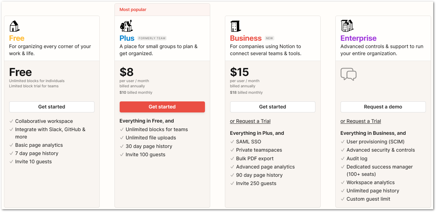 A First Look At Microsoft Loop: Is It Better Than Notion?